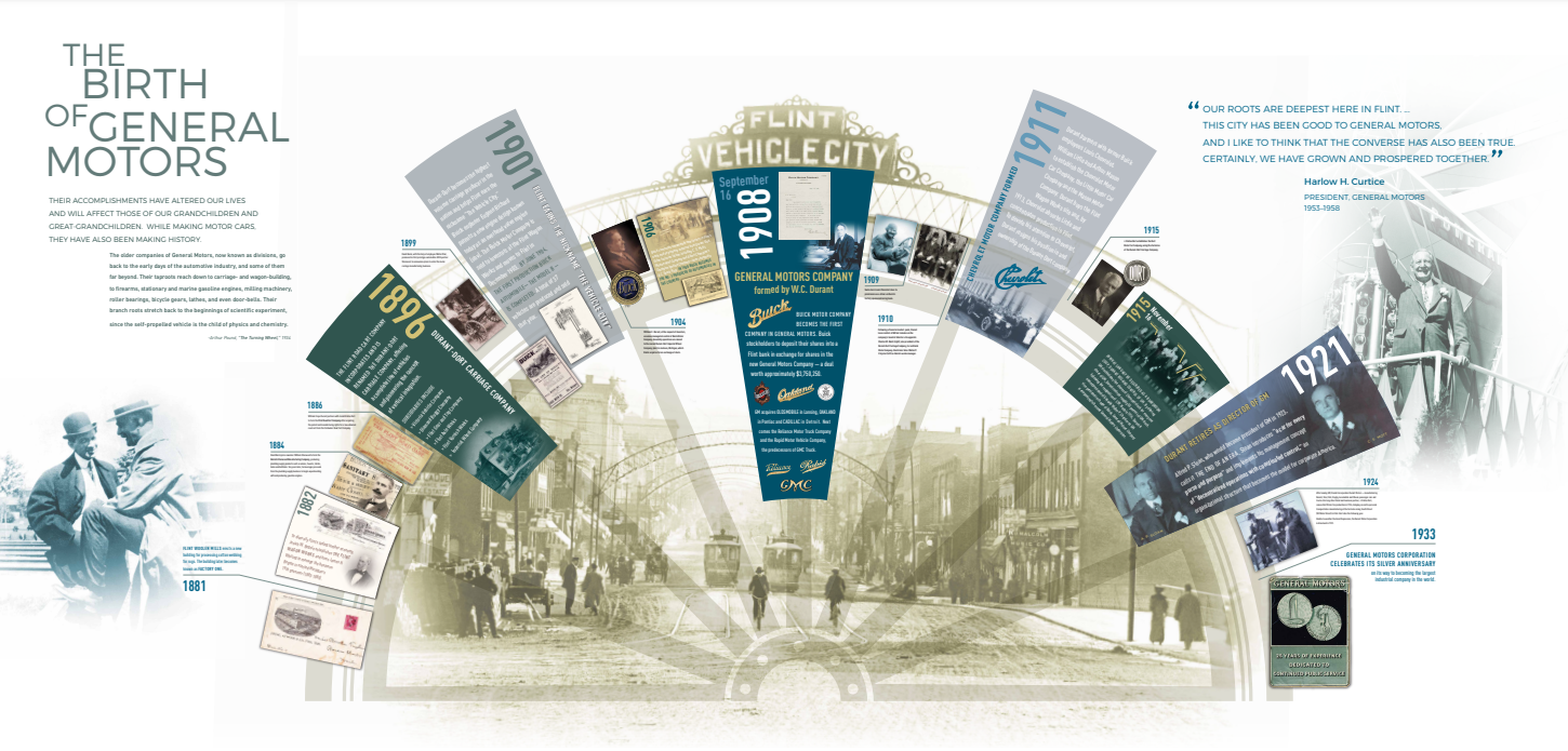 Discover General Motors History - Back To The Bricks
